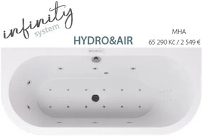 Polysan Infinity system HYDRO & AIR, MHA