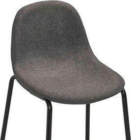 Barové židle 2 ks tmavě šedé textil 281525