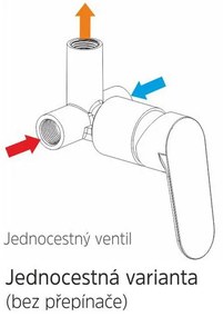 Mereo Mada sprchová podomítková baterie bez přepínače Mbox oválný kryt mosaz chrom CBQ60105MB