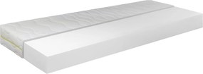 Matrace Effektive Aloe Vera TiaHome - 160x200cm