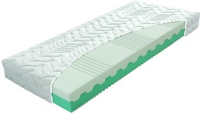 Materasso TANDEM - partnerská eko matrace s masážní profilací 100 x 210 cm