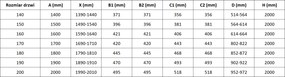 Mexen Rox, posuvné sprchové dveře 160 cm, čiré sklo, černý profil, 8C2-160-002-70-00