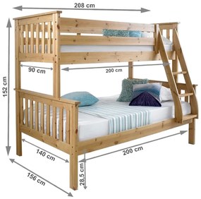Patrová rozložitelná postel Lunold (s roštem). 809213