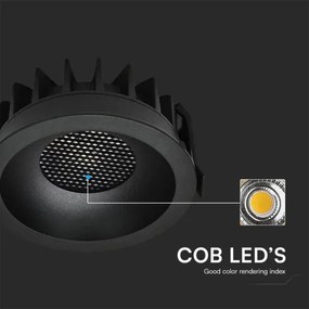 LED Podhledové svítidlo LED/24W/230V 3000/4000/6400K pr. 13,5 cm černá