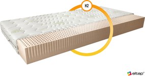 Latexová matrace Milano 80x200 Aloevera