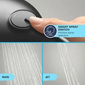 Grohe Vitalio Start - Set sprchové hlavice tyče a hadice | 2 proudy |