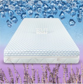 Matrace Elastofresh Comfort EMI 90 × 200 cm 1+1 ZDARMA