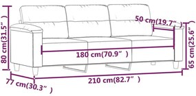 Petromila 3místná pohovka tmavě šedá 180 cm tkanina z mikrovlákna