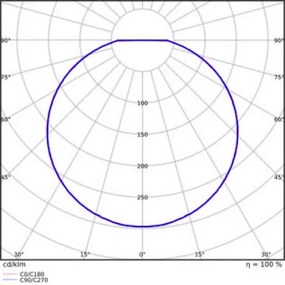 LED svítidlo LEDVANCE SF Circular Slim 10W 3000K 200mm IP65 4099854102455