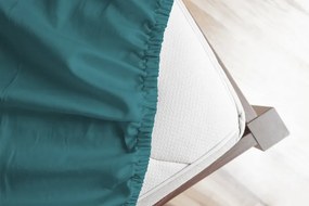 Matějovský napínací prostěradlo jersey Zelenomodré na matraci: 180 x 220 cm