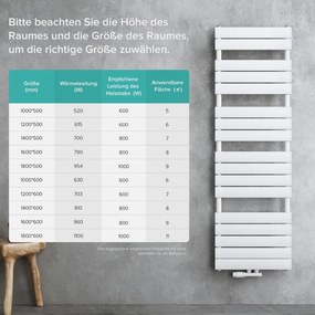 černý design koupelnový radiátor DOPORRO FH 100x50cm 520 W