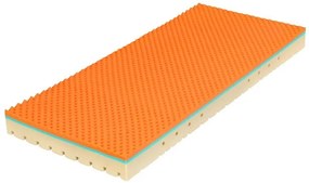 Tropico SUPER FOX VISCO Wellness 24 cm FEST BOK - matrace se zpevněnými boky a lenivou pěnou 180 x 200 cm v akci "Férové ceny"