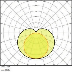 LED svítidlo LEDVANCE Linear Compact Batten 1500mm 25W/3000K teplá bílá