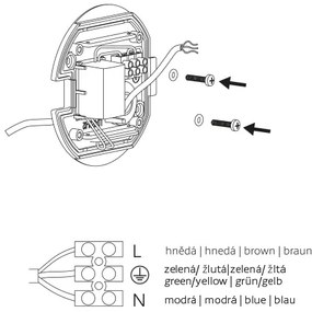 PANLUX LEON CIRCLE nástěnné zahradní LED svítidlo 2W antracit