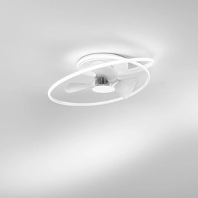 FAN LED-STORM-BCO Stropní svítidlo s ventilátorem LED VENTILATORE 55 W CCT 7450 lm bílá pr.77x22 cm - FANEUROPE