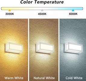 Brilagi - LED Venkovní nást. sv. PARKER LED/12W/230V 3000/4500/6000K bílá IP44