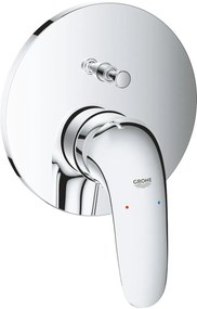 Grohe Eurostyle vanová baterie pod omítku chrom 24047003