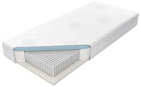 Matrace Talalay Blue Cooling 140/200