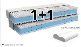 Partnerská matrace ELITA, Rozměr: 100/2KS, Potah: Nepropustný