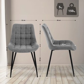 Jídelní židle Sardna manšestr – šedá