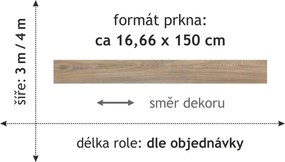 BEAULIEU PVC podlaha - lino POLO 2119 ŠÍŘKA: 3 m, POUŽITÍ: Bytové