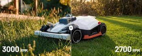Mammotion (LUBA a YUKA) Robotická sekačka Mammotion LUBA 3 AWD 1500 1 500 m 2