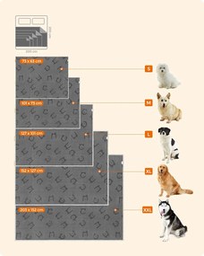 Voděodolná fleecová deka pro zvířata Dijon 76x63 cm šedá
