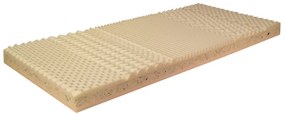 Virgomat Tvrdá matrace TRIOMIX Rozměry matrací: 100 x 200 cm, Typ potahu: Bamboo
