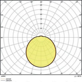LED svítidlo LEDVANCE Surface Circular 250mm 13W/3000K teplá bílá IP44 s pohybovým čidlem