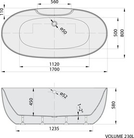 Polysan Rana vana volně stojící 170 x 80 cm akrylátová bílá 68638