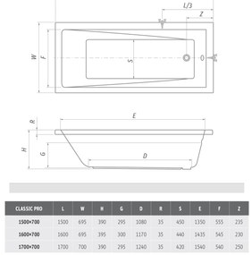 Roth Project Line Classic Pro 150 vana akrylátová 150 x 70 cm 9040000 obdélníková