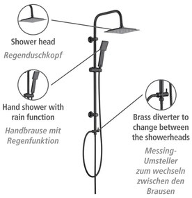 Matně černý sprchový set z nerezové oceli 101 cm Cuadro – Wenko