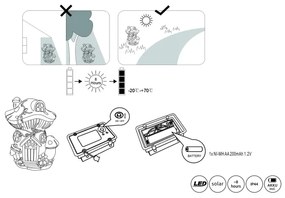 Globo 33558P - LED Solární svítidlo SOLAR LED/0,06W/3V IP44