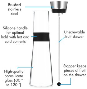 Klarstein Glaswerk Sile, karafa, 1,6 l, borosilikátové sklo, ovocný špíz s koncovkou