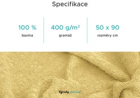 Ručník Basic 50 x 90 cm žlutý, 100% bavlna