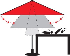 Doppler ALU EXPERT Teleskop zahradní slunečník 400 cm antracit