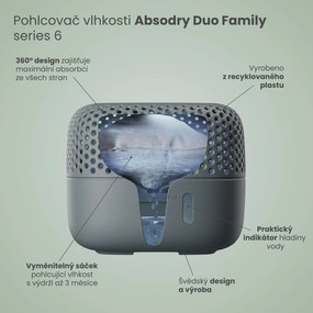 Everbrand Sweden Everbrand pohlcovač vlhkosti Absodry Duo Family Bag 3-series, do 30 m3, Dark Grey