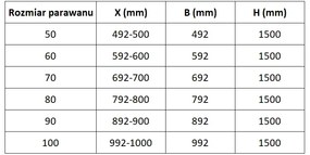 Mexen, Mexen Lunar L 1-křídlová vanová zástěna 70 x 150 cm, transparentní, broušená měď - 897L-070-000-65-00