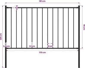 Plotový panel Woerden se sloupky ocelový 1,7x0,75 m černý 145209