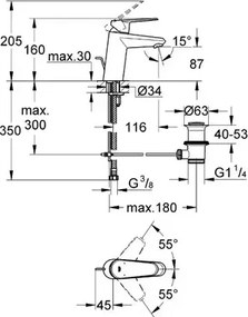 Grohe Eurodisc Cosmopolitan - Páková umyvadlová baterie chrom