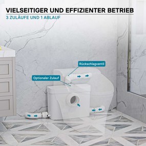 Přečerpávací stanice Wiltec – 450 W, 7,5 m, bílá (62138)
