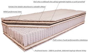 Luxusní matrace Mabo EMINENTE HARD 100 x 200 Potah: Bambus