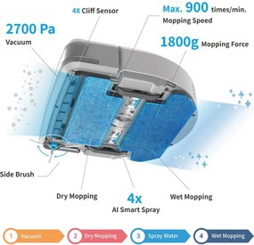 Robotický mop HOBOT LEGEE 7