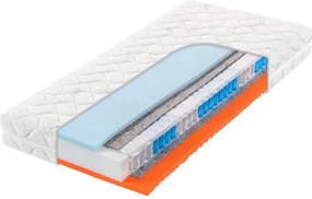 Indický nábytek - Ortopedická matrace výška 20 cm, Kontakt Bambus 90x200cm