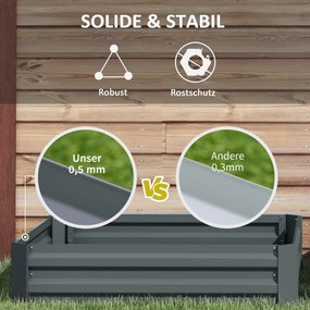 Outsunny 2-dílný vyvýšený záhon z oceli, studený rám pro rostliny, zahradní box na bylinky 100x100x30cm pro zahradu, balkon, terasu, záhon pro květin…