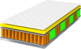 Taštičková matrace 90x200 jednolůžková 11 cm s potahem H3 Borys Activ