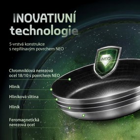 Pánev Ø 26 cm – Orion Expert Neo Multi-Layer Lunasol - 601404