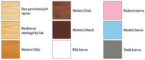 Dětská patrová postel s rozšířeným spodním lůžkem z masivu ROBUST 8X8 6A - 200x90 cm