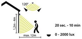 Eglo 33236 - Venkovní pohybový senzor CONNECT SENSOR 3xAA 12 m bílá IP44