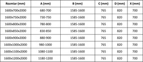 Mexen Velar, sprchový kout s posuvnými dveřmi 160 x 100 cm, 8mm šedé sklo, černá matná, 871-160-100-41-70